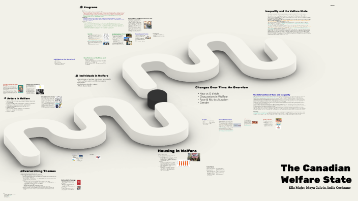 The Canadian Welfare State by ella m on Prezi