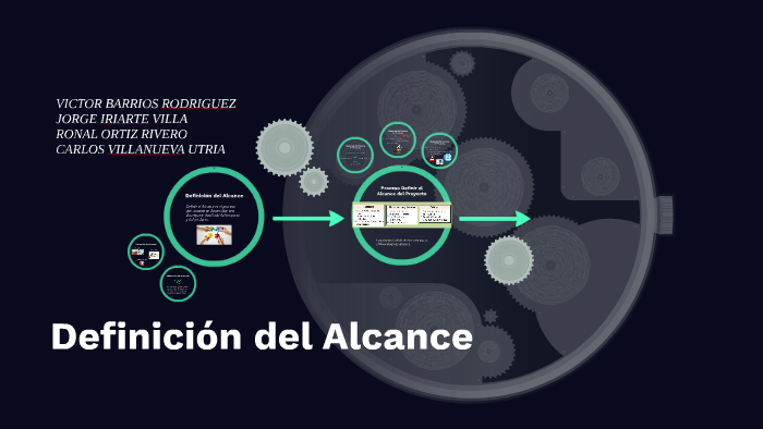 Definición del Alcance by Ronal Ortiz