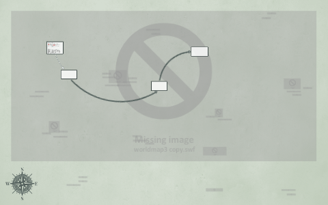 que es la triple w by janeth perez on Prezi