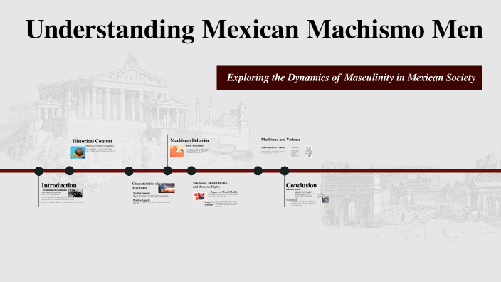 Understanding Mexican Machismo Men by Ezra Samuel on Prezi