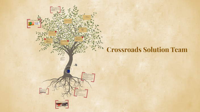 Crossroads Solution committee by Dave Polanski on Prezi