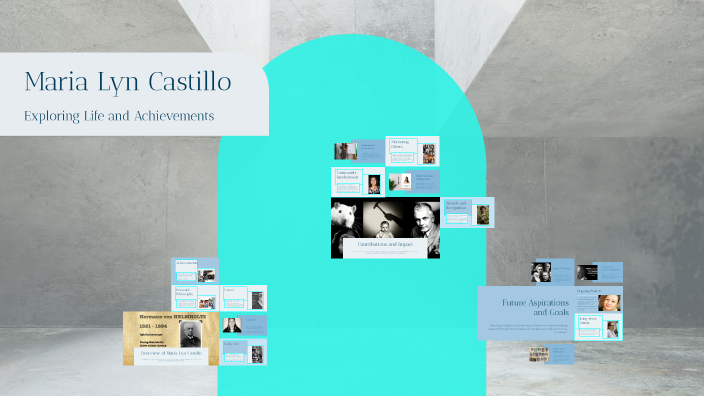Maria Lyn Castillo by Maria Lyn Castillo on Prezi
