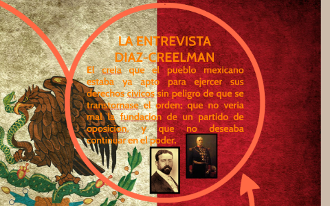 LA ENTREVISTA DIAZ-CREELMAN by Javier Ramirez on Prezi