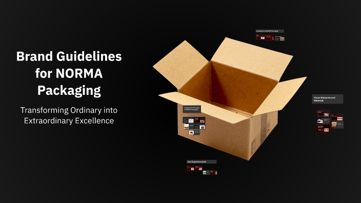 Brand Guidelines for NORMA Packaging by Elena Roig on Prezi