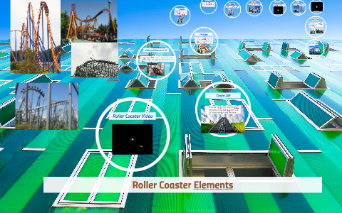 Roller Coaster Elements. by amritpal amritpal on Prezi