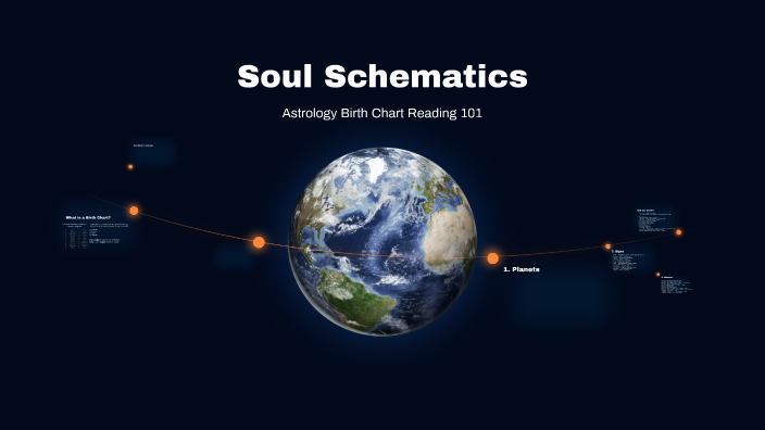 Soul Schematics by Sophia Ma on Prezi