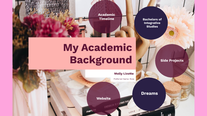My Academic Background by Rose Lizotte on Prezi