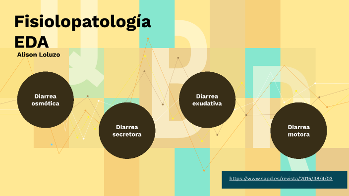 Fisiopatologia EDA by Alison Loluzo Lopez on Prezi