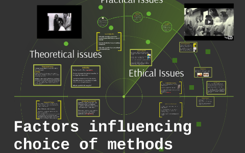 Factors influencing choice of methods by James Wilson on Prezi