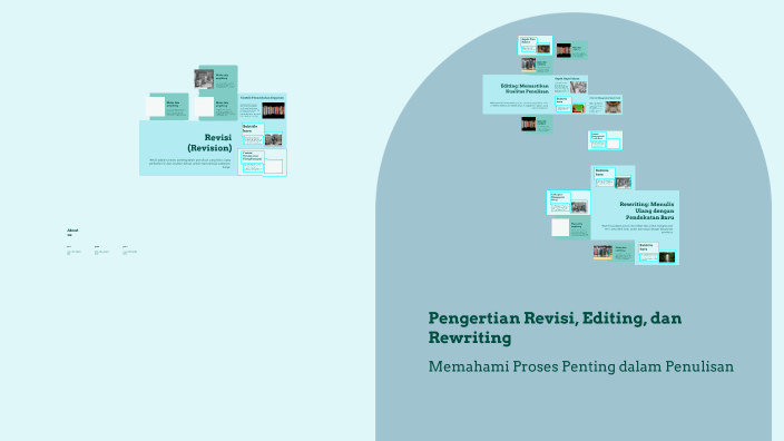 Pengertian Revisi, Editing, dan Rewriting by Nurul Istiqomah Ahmadin on ...