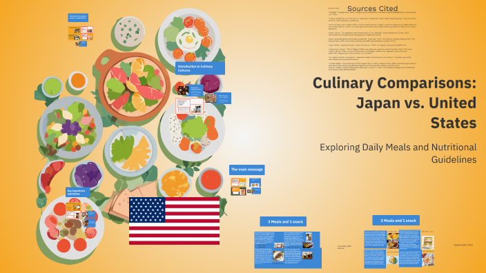Culinary Comparisons: Japan vs. United States by Ayden Li on Prezi