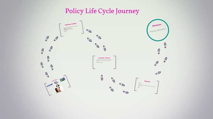 Policy Life Cycle by Sam Joseph on Prezi