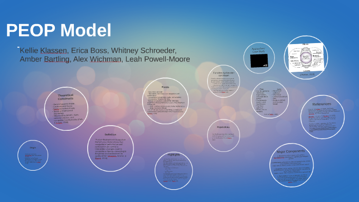 PEOP Model by Erica Boss on Prezi