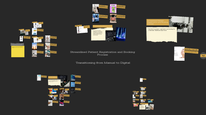 Streamlined Patient Registration and Booking Process by AG Ben on Prezi