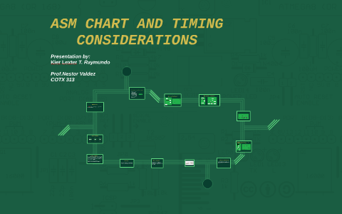 ASM CHART AND TIMING CONSIDERATIONS by argie deleon on Prezi