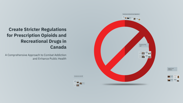 Create Stricter Regulations for Prescription Opioids and Recreational ...