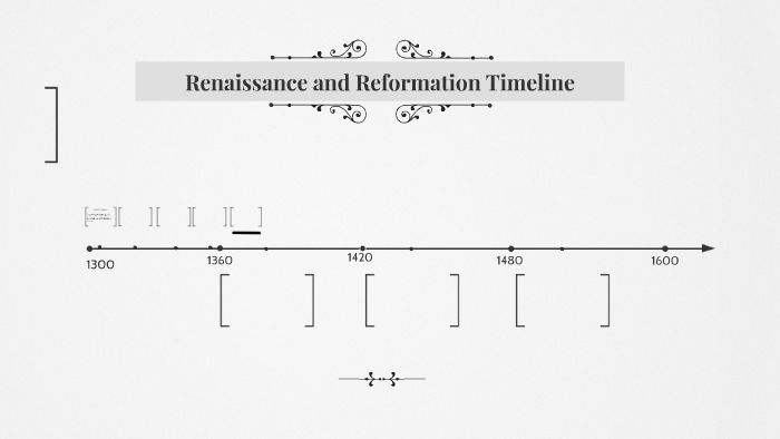 Renaissance and Reformation Timeline by Jacquelynn Grewell on Prezi
