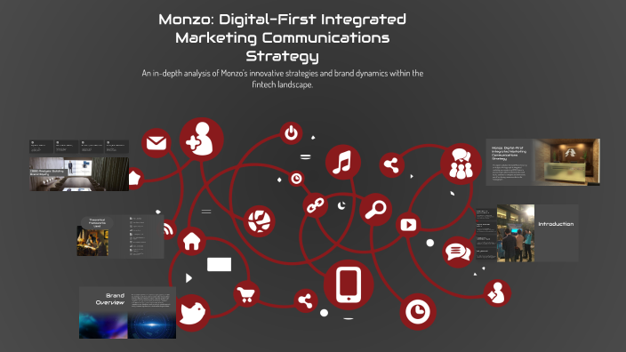 Monzo: Digital-First Integrated Marketing Communications Strategy by ...