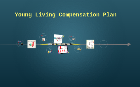 Young Living Compensation Plan by Leilani White on Prezi