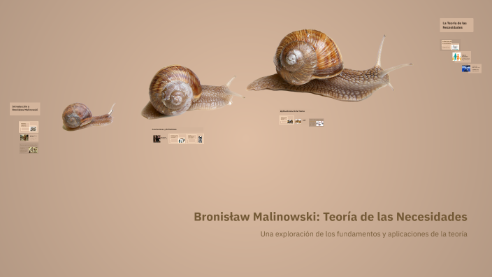 Bronisław Malinowski: Teoría de las Necesidades by Rachel Salcido on Prezi