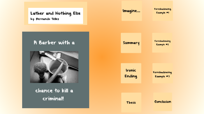 Lather and Nothing Else by Erin Drotos on Prezi