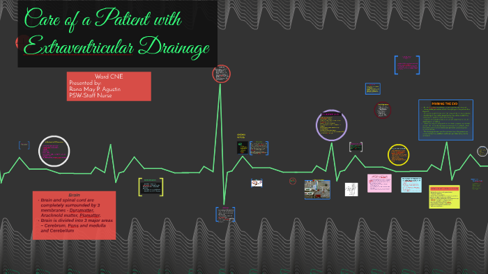 Care of a Patient with Extraventricular Draiage by yahm agustin on Prezi