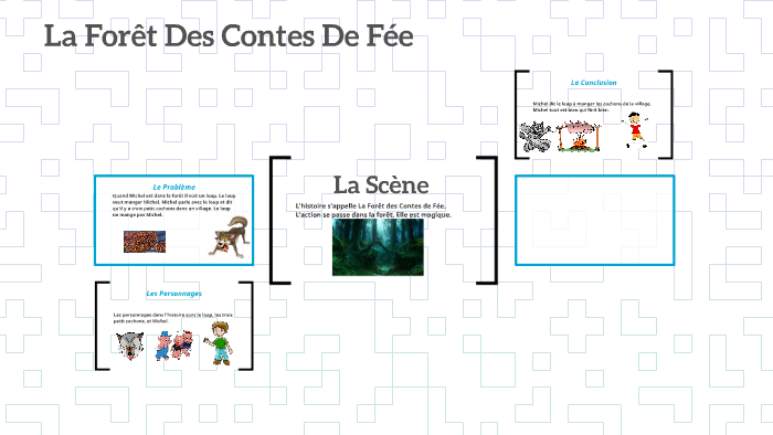 La Forêt Des Contes De Fées by liam benner on Prezi