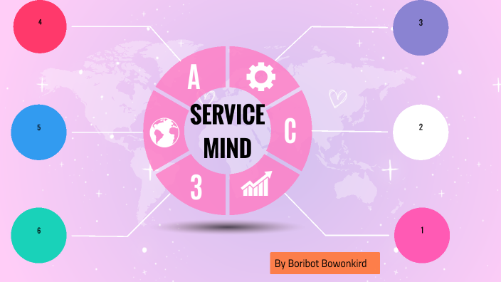 SERVICE MIND by Boribot Bowonkird on Prezi