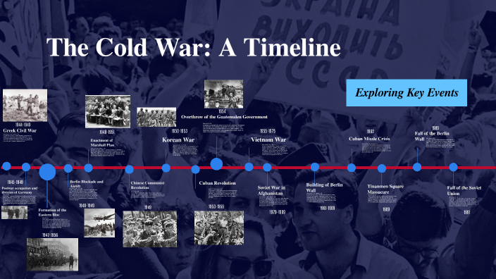 Cold War Timeline Project by Elias Guzman on Prezi