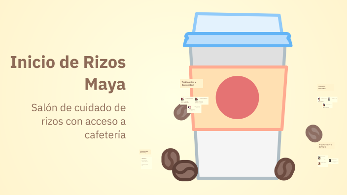 Inicio de Rizos Maya by Zaira Ordoñez on Prezi