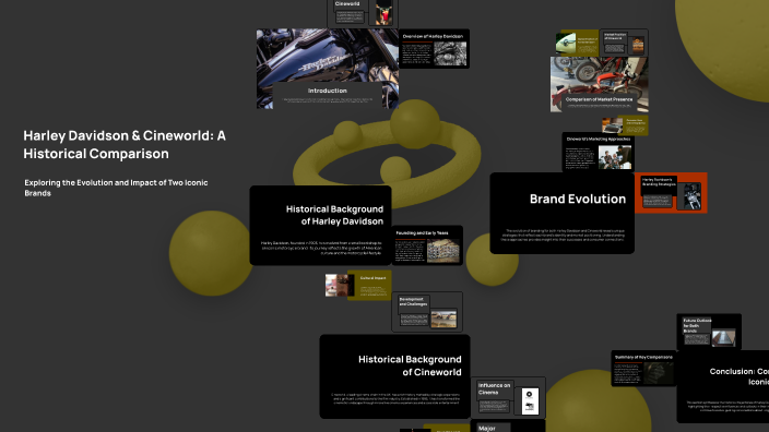 Harley Davidson & Cineworld: A Historical Comparison by Dylan Slater on ...