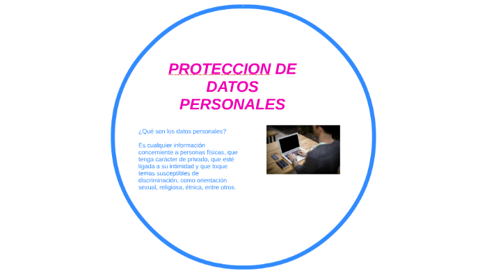 ¿Qué son los datos personales? by mayerlly del pilar muñoz romero on Prezi