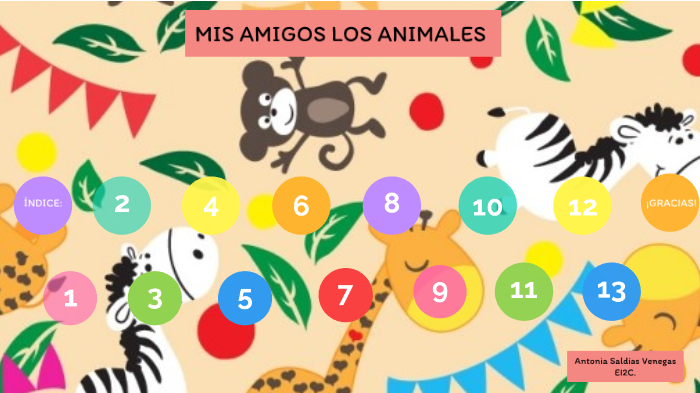 Mis amigos los animales by Antonia Martinez Venegas on Prezi