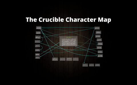 The Crucible Character Map by Ana Esquivel on Prezi