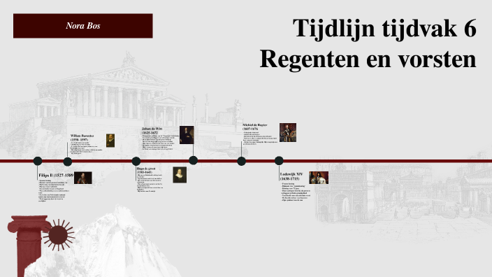 Portfolio by Nora Bos on Prezi