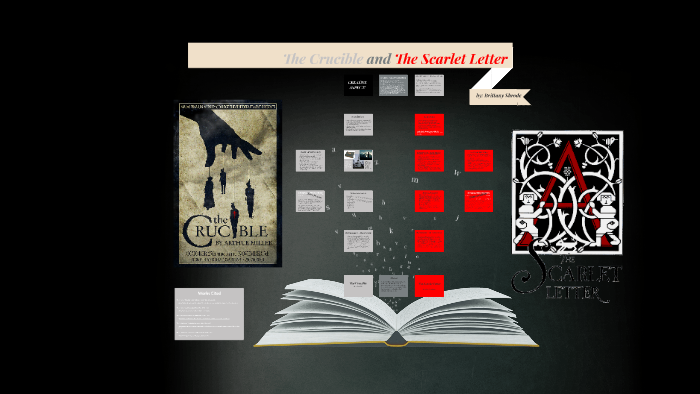 IOP Presentation: The Crucible and The Scarlet Letter by Brittany ...