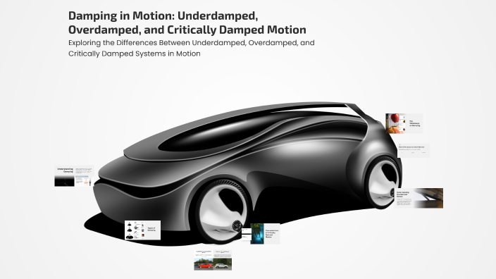 Damping in Motion: Underdamped, Overdamped, and Critically Damped ...