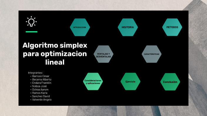 Metodo Simplex by karla ramos on Prezi