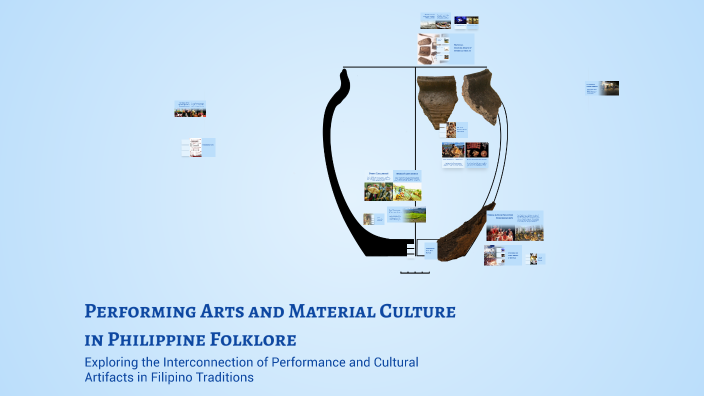 Performing Arts and Material Culture in Philippine Folklore by Norjanah ...