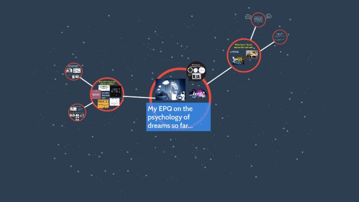 My EPQ on the psychology of dreams so far... by Amie Okuma on Prezi
