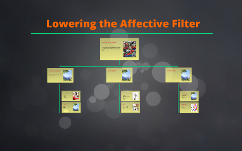 Lowering the Affective Filter by Tanya Caron on Prezi