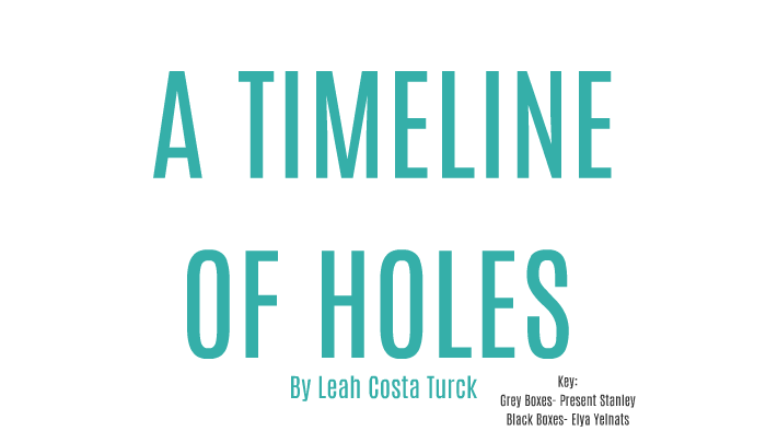 A TIMELINE OF HOLES by Leah Costa on Prezi