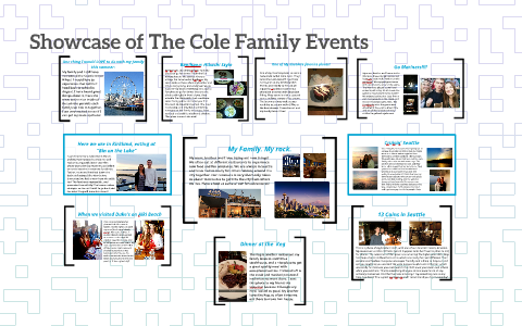 Showcase of The Cole Family by morgan cole on Prezi