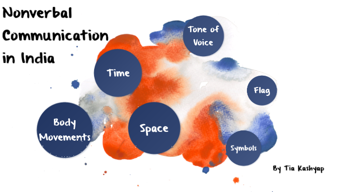 Nonverbal Communication in India by Tia Kashyap on Prezi