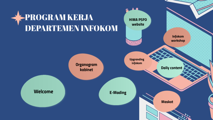 PROGRAM KERJA DEPARTEMEN INFOKOM by Asrica fitriyonera on Prezi