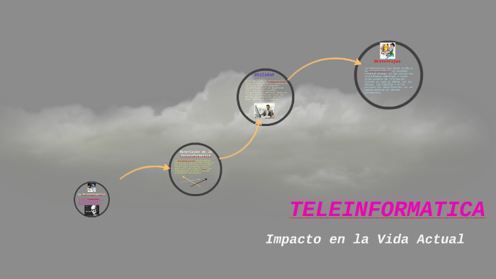 TELEINFORMATICA by miguel bolivar on Prezi