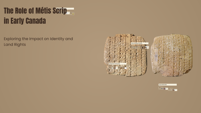 The Role of Métis Scrip in Early Canada by pierce olson on Prezi