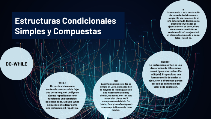 Estructuras Condicionales y Compuestas by HUMBERTO GOMEZ GARCIA on Prezi