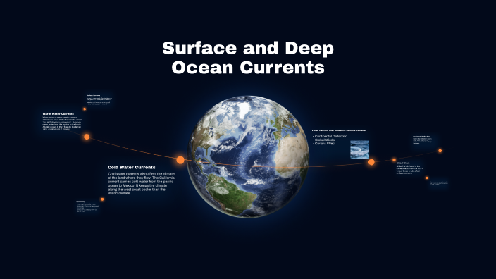 Surface and Deep Ocean Currents by Austin Riegel on Prezi