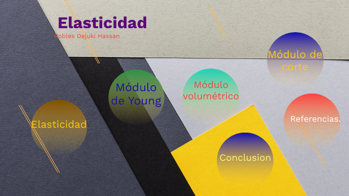 Módulo de Young, Módulo volumétrico y Módulo de corte by Robles Dejuki ...